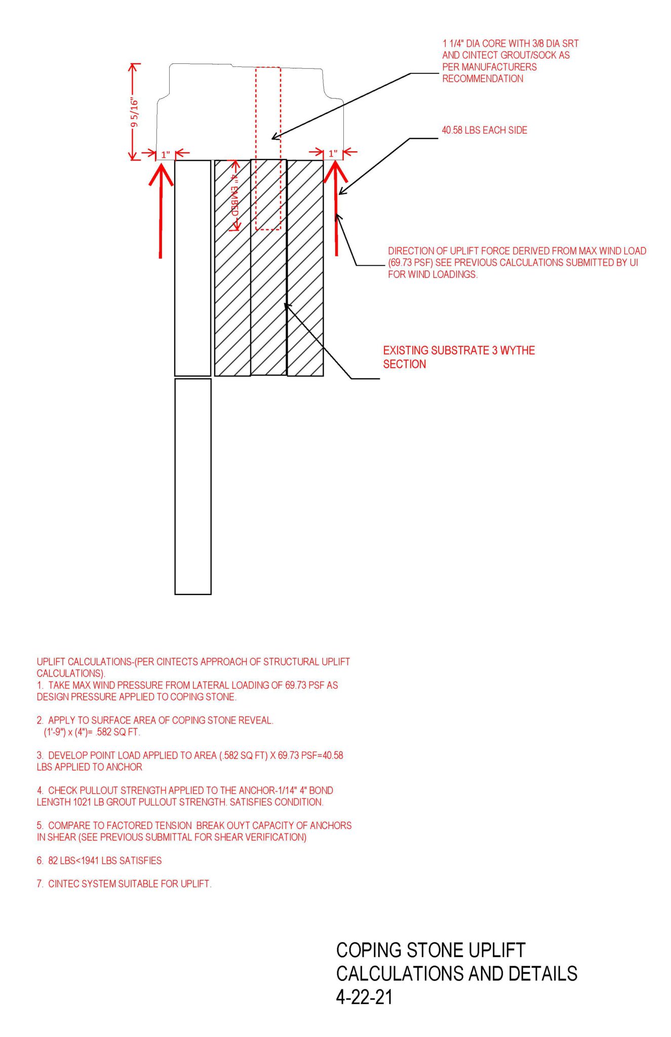 Coping Stone Installation The Easy Way - ConSpec Associates, Inc